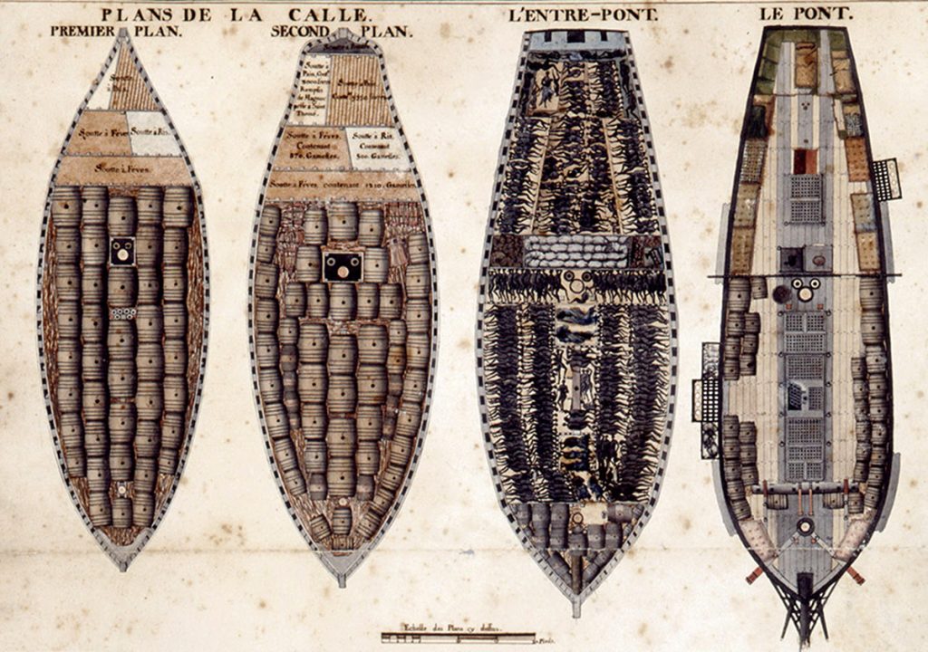 France's role in the Trans Atlantic Slave Trade / SamePassage